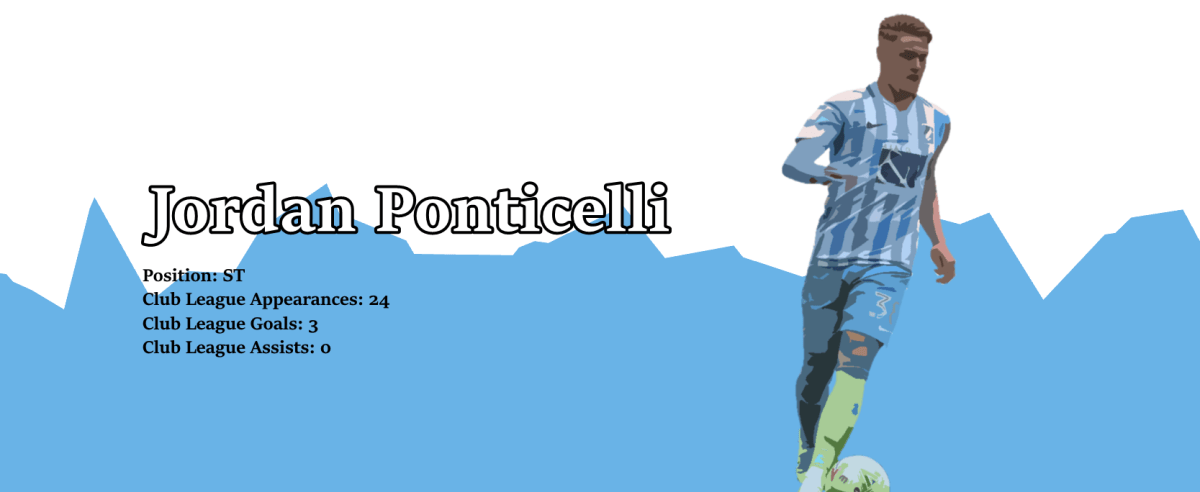 2020/21 Player Profile: Jordan Ponticelli – Sideways Sammy