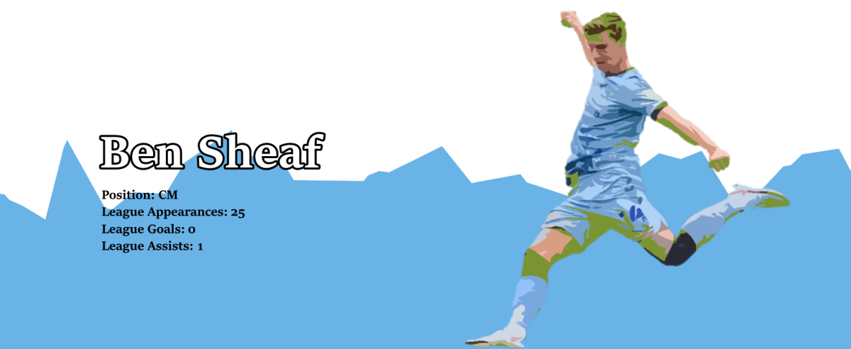 25 Games In: Ben Sheaf – Sideways Sammy