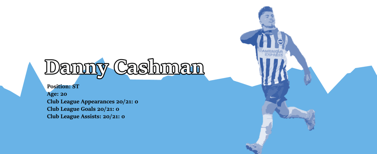 New Signing: Danny Cashman – Sideways Sammy