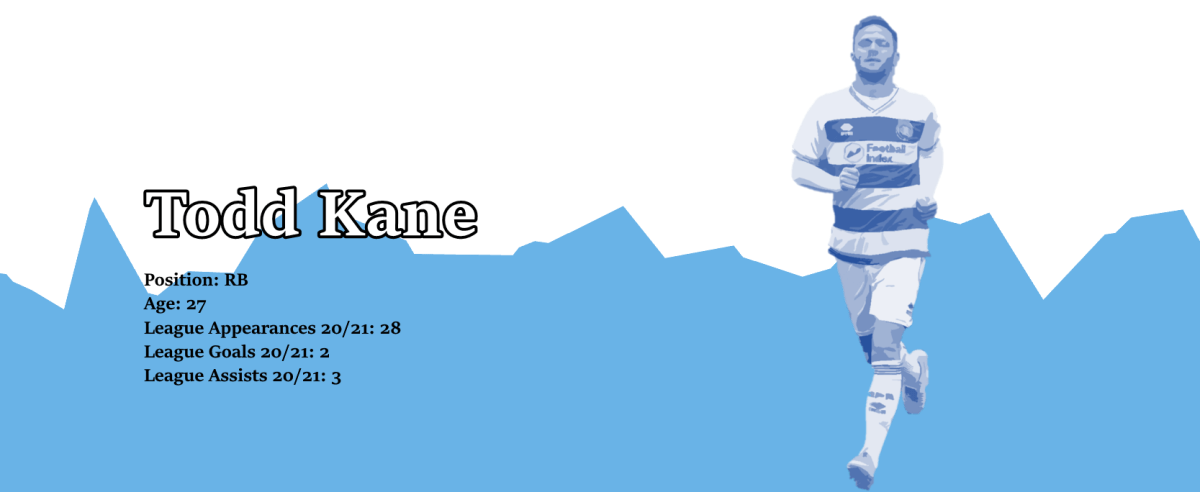 New Signing: Todd Kane – Sideways Sammy