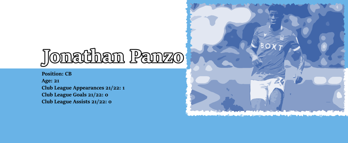 New Signing: Jonathan Panzo – Sideways Sammy