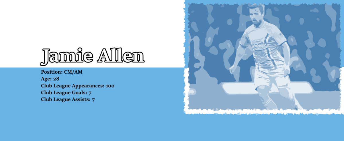 100 Games In: Jamie Allen – Sideways Sammy