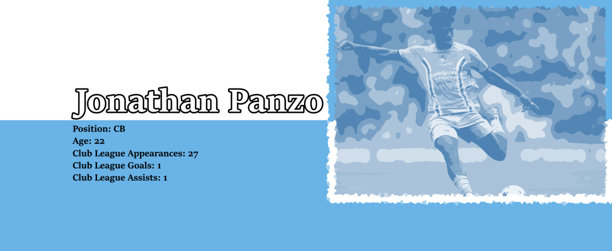 25 Games In: Jonathan Panzo – Sideways Sammy