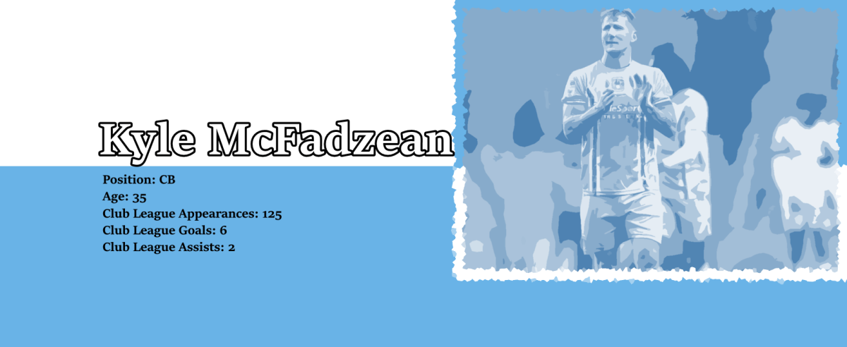 125 Games In: Kyle McFadzean – Sideways Sammy