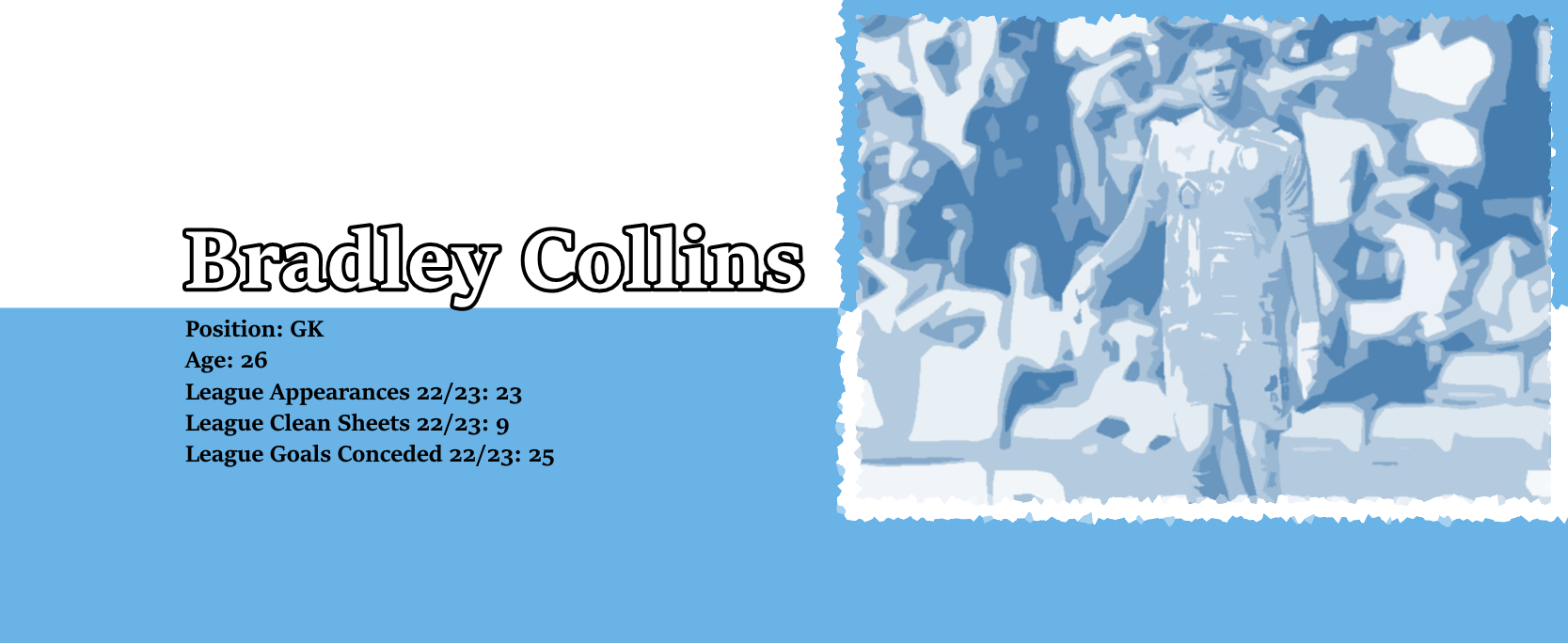 New Signing: Bradley Collins – Sideways Sammy