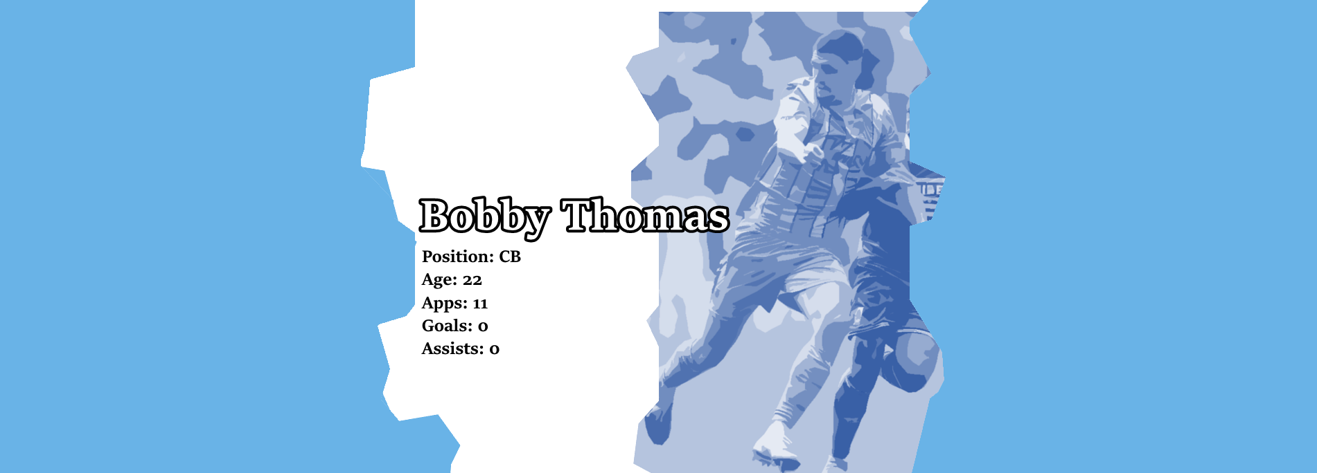 10 Games In: Bobby Thomas – Sideways Sammy