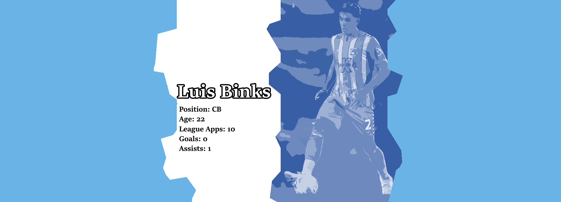 10 Games In: Luis Binks – Sideways Sammy