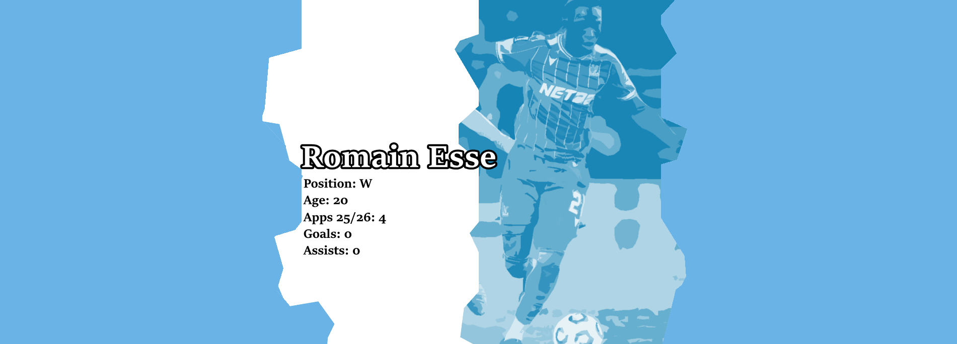 New Signing: Romain Esse – Sideways Sammy